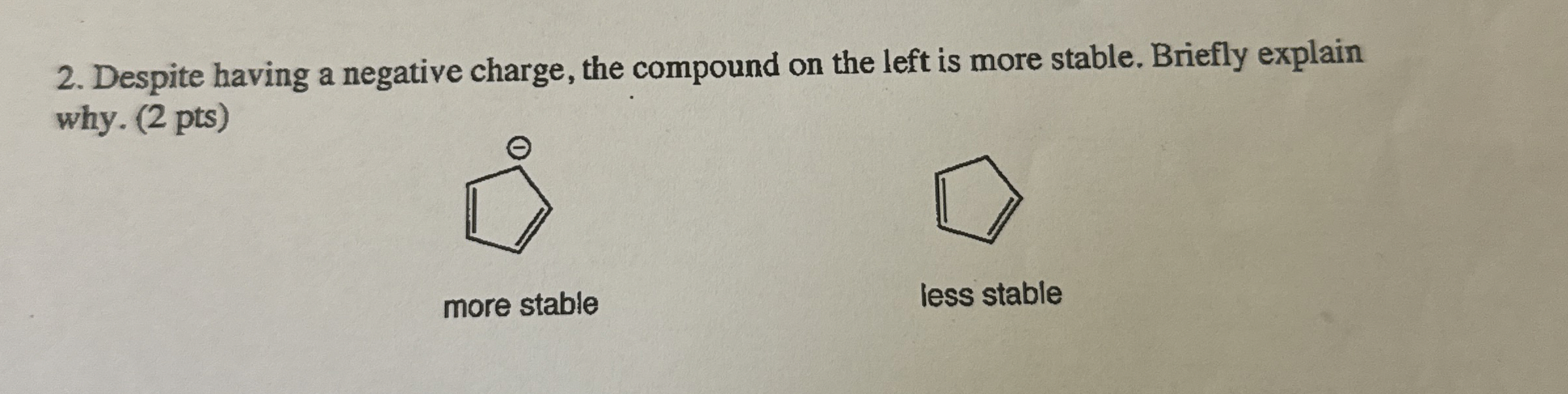 Despite having a negative charge, the compound on the | Chegg.com