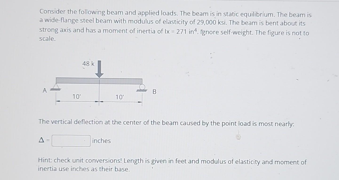 Solved Consider the following beam and applied loads. The | Chegg.com