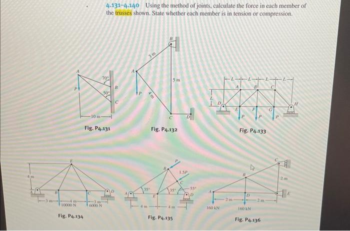 Solved 4.131−4.140 Using the method of joints, calculate the | Chegg.com