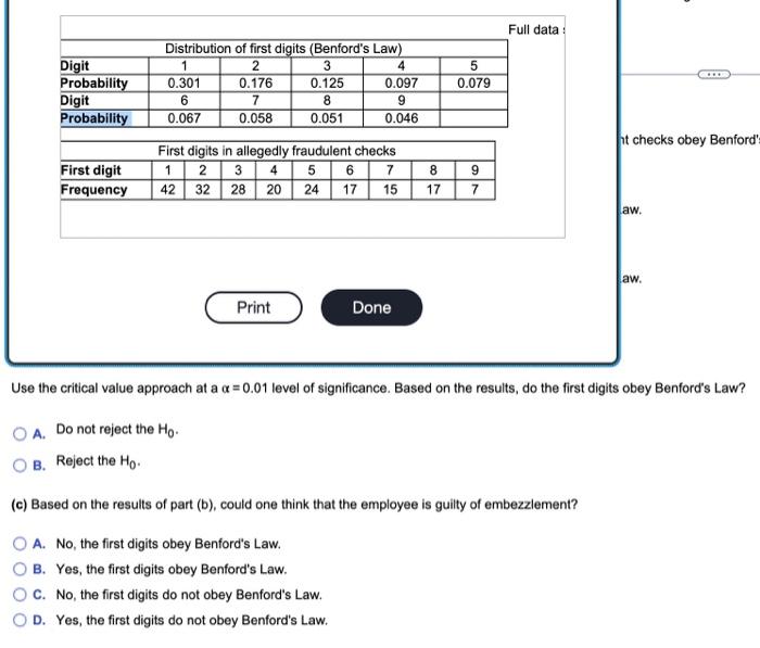 Solved The first significant digit in any number must be 1, | Chegg.com