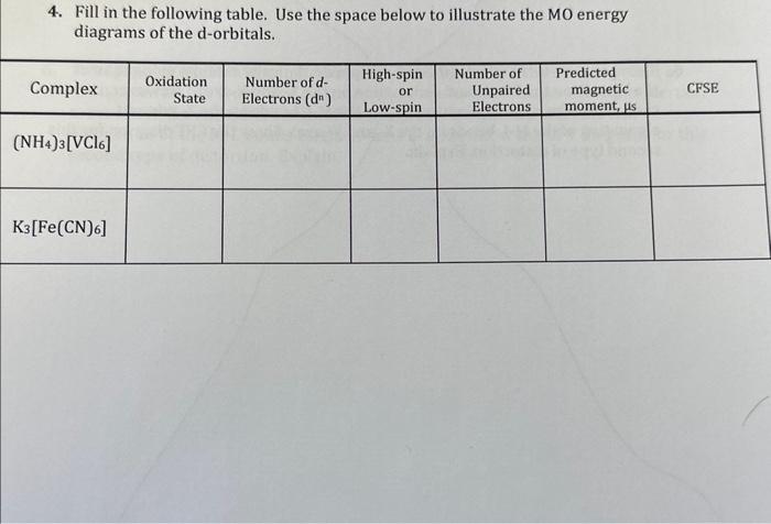 Solved 4. Fill in the following table. Use the space below | Chegg.com