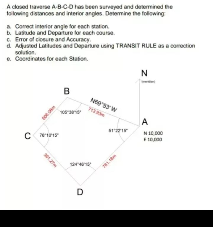 Solved A closed traverse A-B-C-D has been surveyed and | Chegg.com