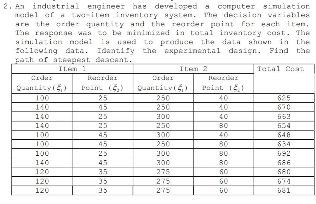 Solved 2. An industrial engineer has developed a computer | Chegg.com