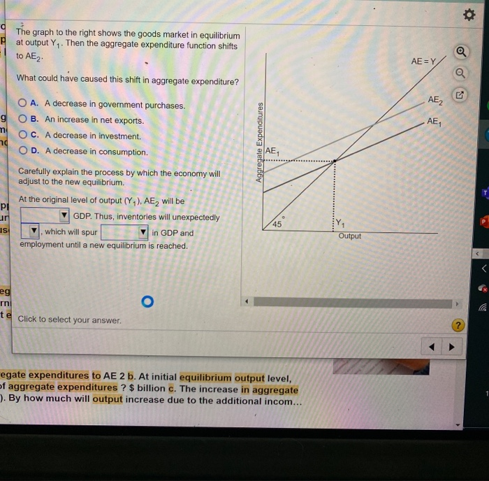 o The graph to the right shows the goods market in | Chegg.com