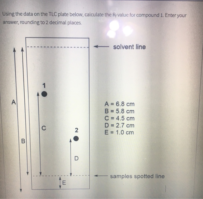 Solved Using the data on the TLC plate below, calculate the | Chegg.com