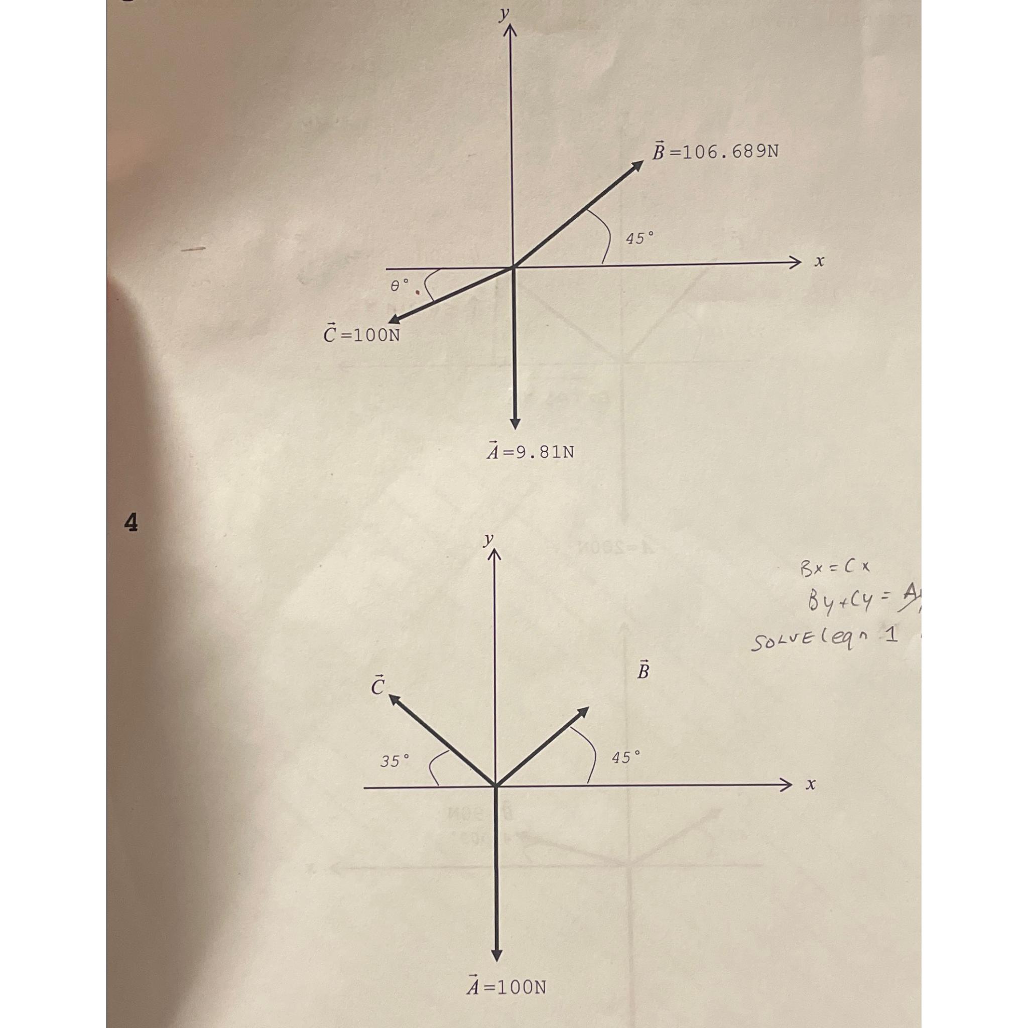 Solved The origin of each system is in static equilibrium. | Chegg.com