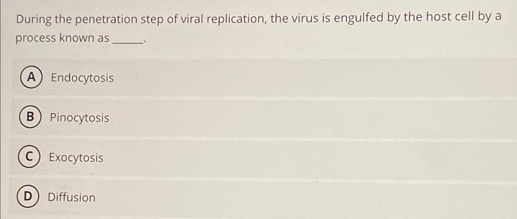 Solved During the penetration step of viral replication, the | Chegg.com