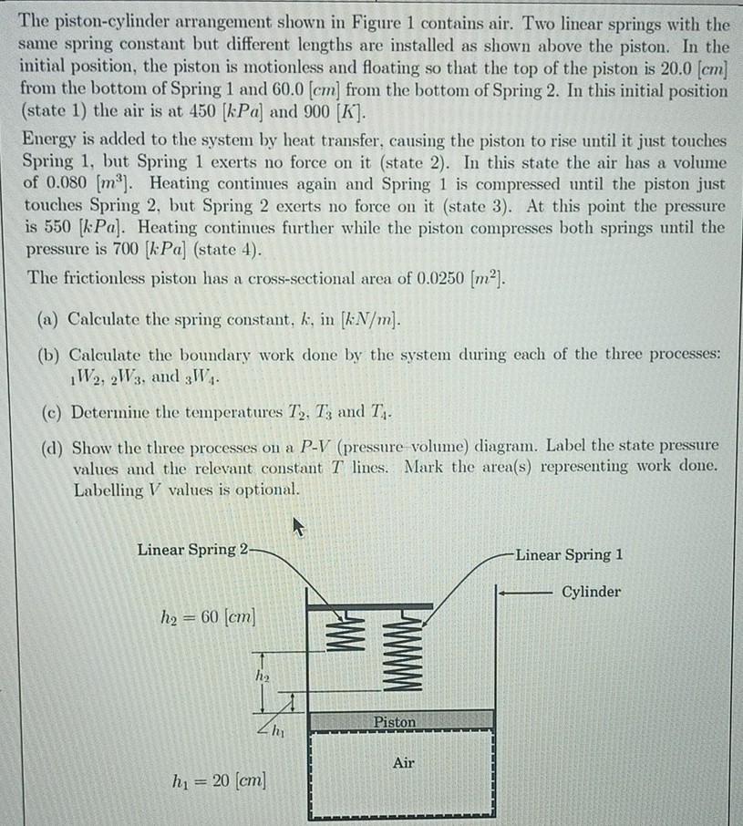 Solved The piston-cylinder arrangement shown in Figure 1 | Chegg.com