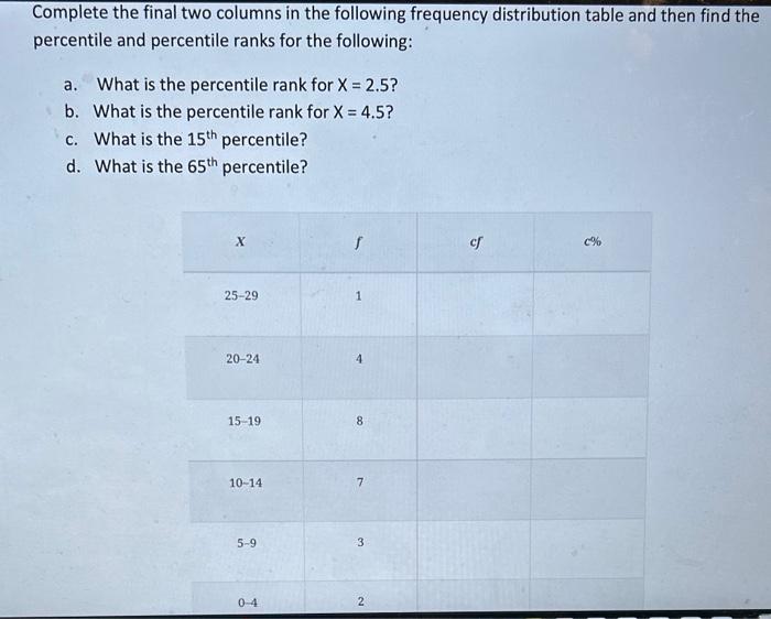 Solved Complete the final two columns in the following | Chegg.com