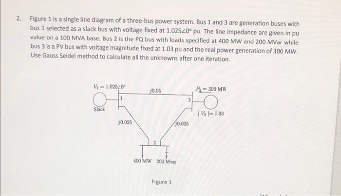Solved 2. Figure 1 is a single line diagram of a three-bus | Chegg.com