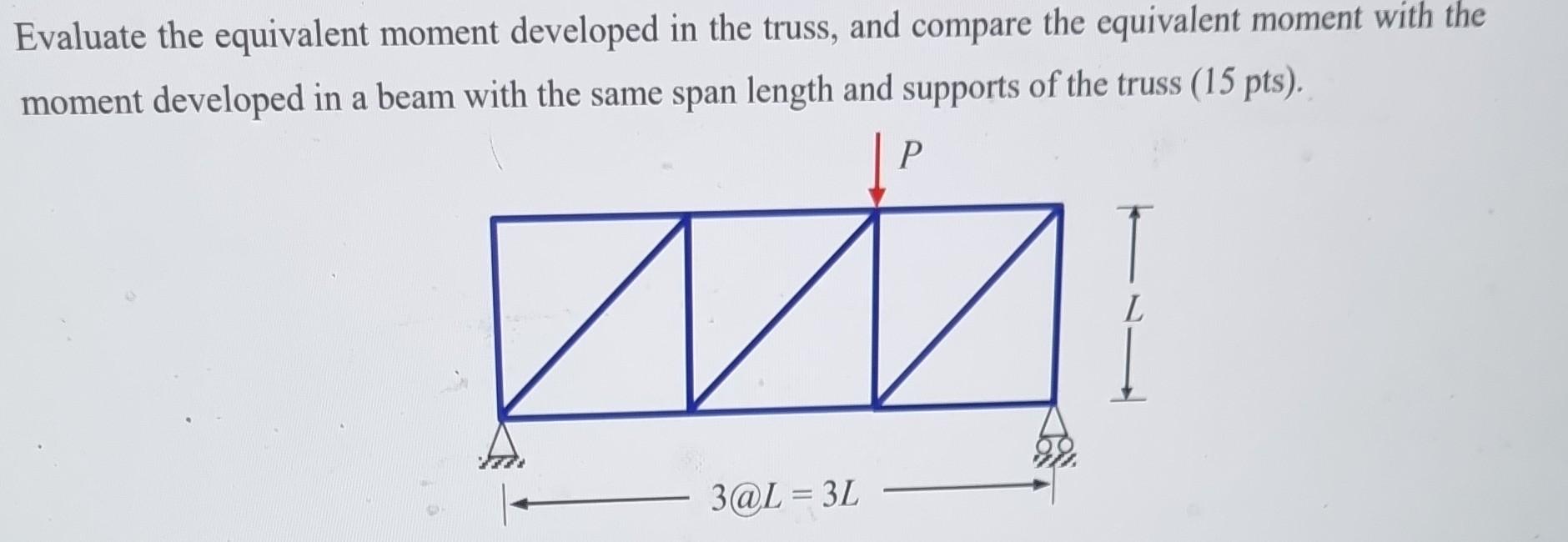Solved evaluate the equivalent moment developed in the truss | Chegg.com