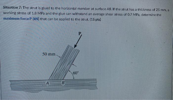 Solved Situation 7: The strut is glued to the horizontal | Chegg.com
