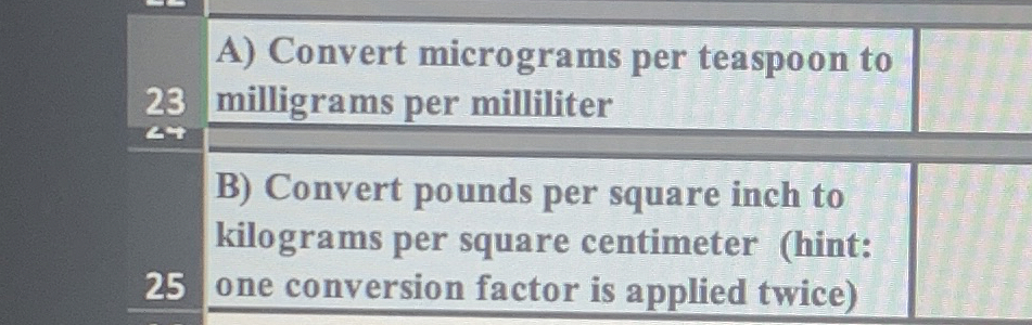 A) ﻿Convert micrograms per teaspoon to23 ﻿milligrams | Chegg.com