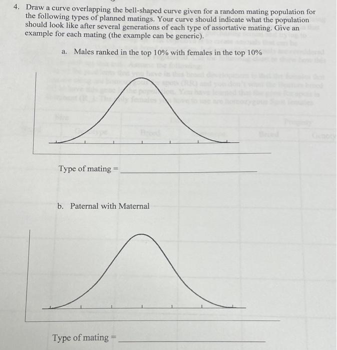 Solved 4. Draw a curve overlapping the bell-shaped curve | Chegg.com