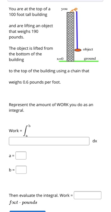 Solved you You are at the top of a 100 foot tall building | Chegg.com