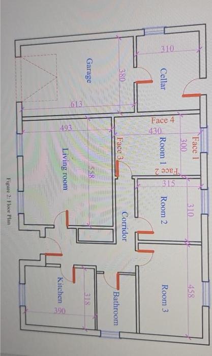 Solved Important - The design temperature of the different | Chegg.com