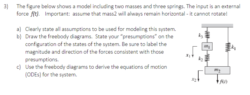Solved The figure below shows a model including two masses | Chegg.com
