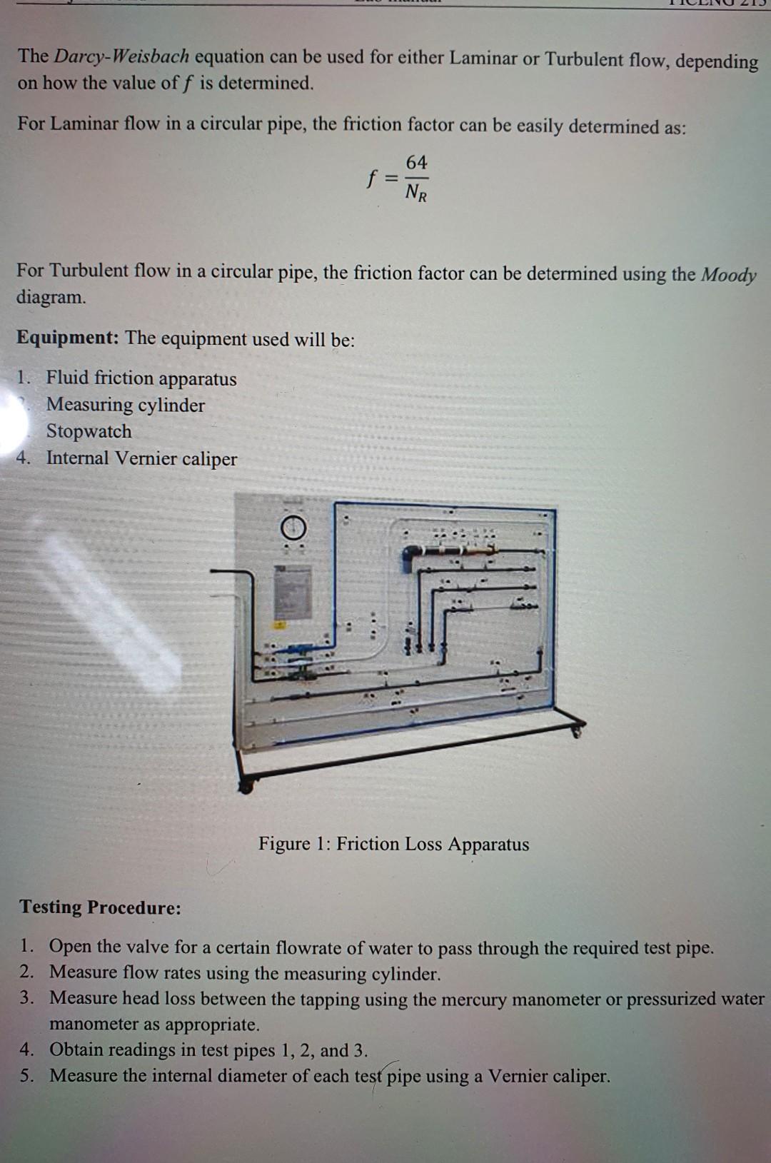 Solved Measurement Of Head Loss Due To Friction Objective
