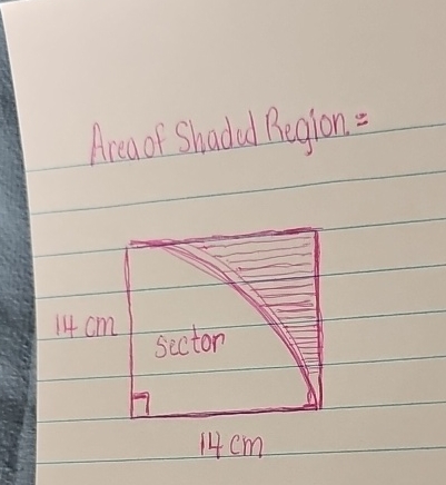 Solved Area of Shadud Region:- | Chegg.com