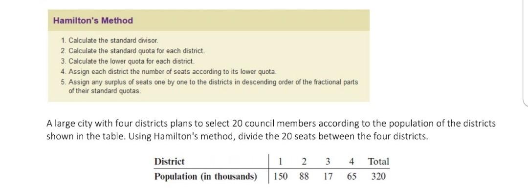 Solved Hamilton's Method 1. Calculate the standard divisor. | Chegg.com