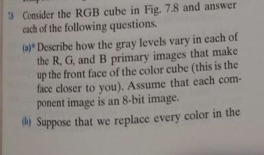 Consider the RGB cube in Fig. 7.8 and answer each of | Chegg.com