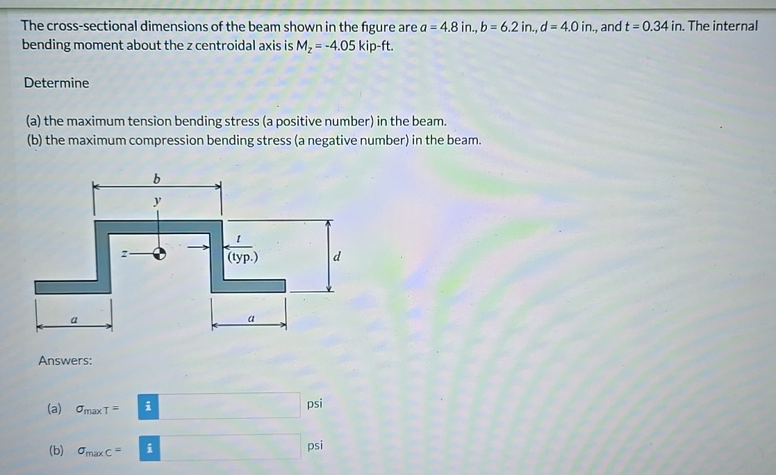 Solved The cross-sectional dimensions of the beam shown in | Chegg.com