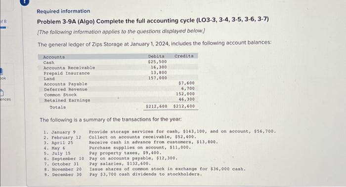 Solved Required information Problem 3-9A (Algo) Complete the | Chegg.com