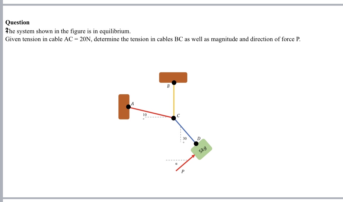 Solved QuestionThe system shown in the figure is in | Chegg.com