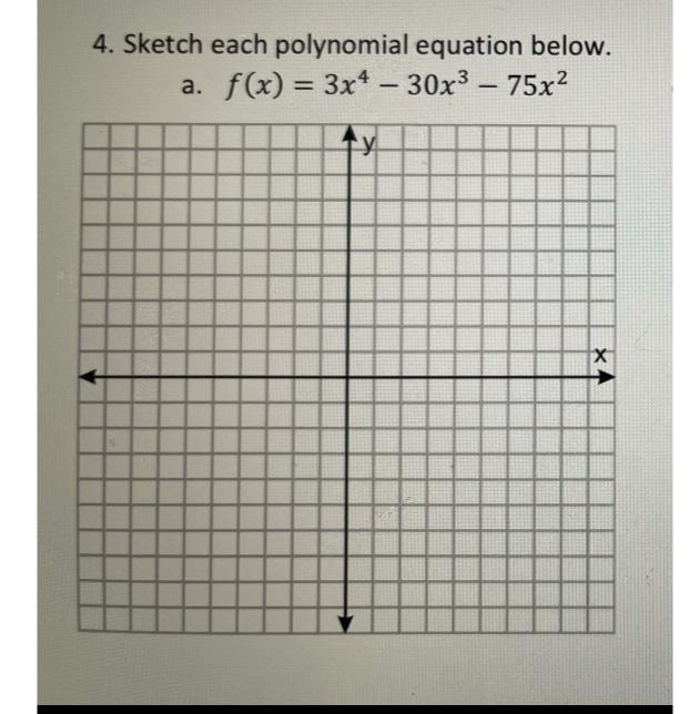 Solved Sketch each polynomial equation | Chegg.com