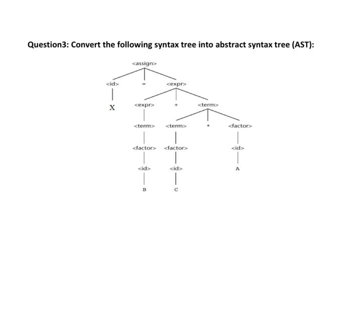 Solved Question3: Convert the following syntax tree into | Chegg.com
