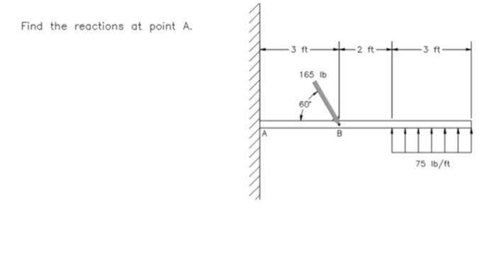 Solved Find the reactions at point A. - 3 - --- -3 1- 165 16 | Chegg.com