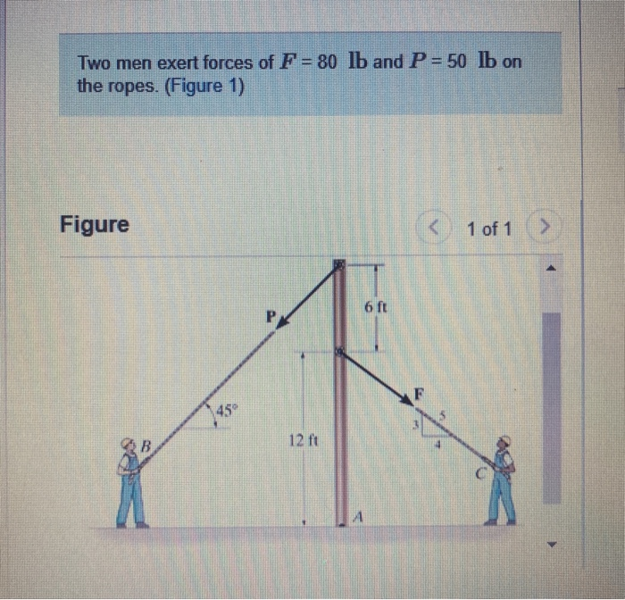 Solved Two men exert forces of F = 80 lb and P = 50 lb on | Chegg.com