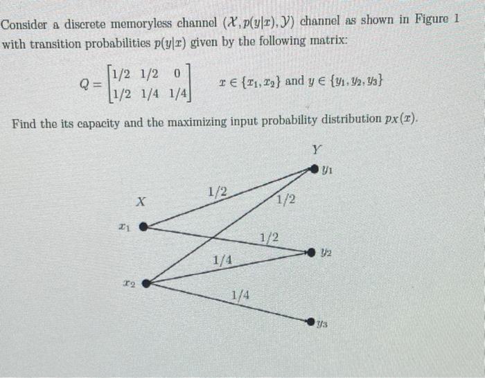 Solved Consider a discrete memoryless channel (X,p(y|),) | Chegg.com