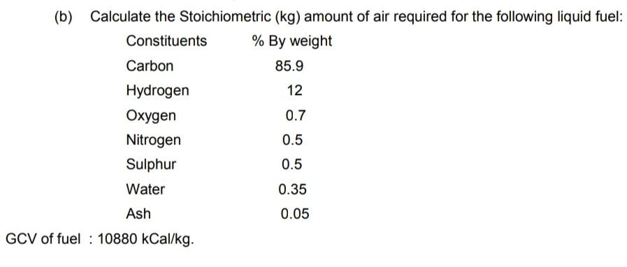 Solved (b) Calculate the Stoichiometric (kg) amount of air | Chegg.com