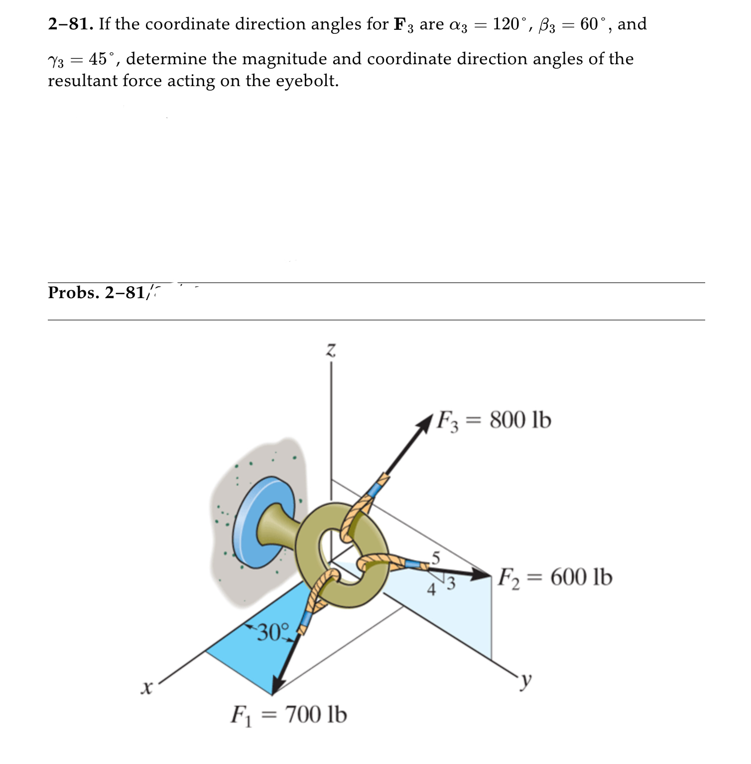 Solved 2-81. ﻿If the coordinate direction angles for F3 ﻿are | Chegg.com