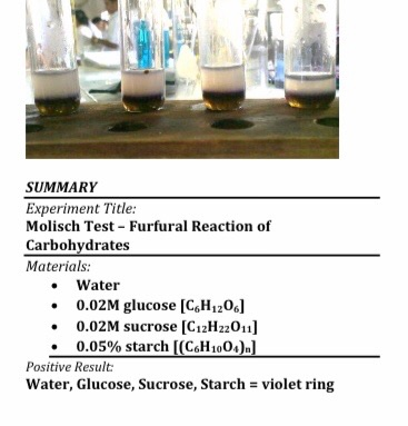 Molisch Test is a General Test for Carbohydrates. Why | Chegg.com