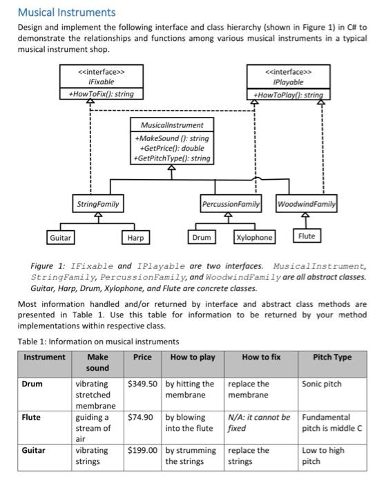 Solved Musical Instruments Design and implement the | Chegg.com