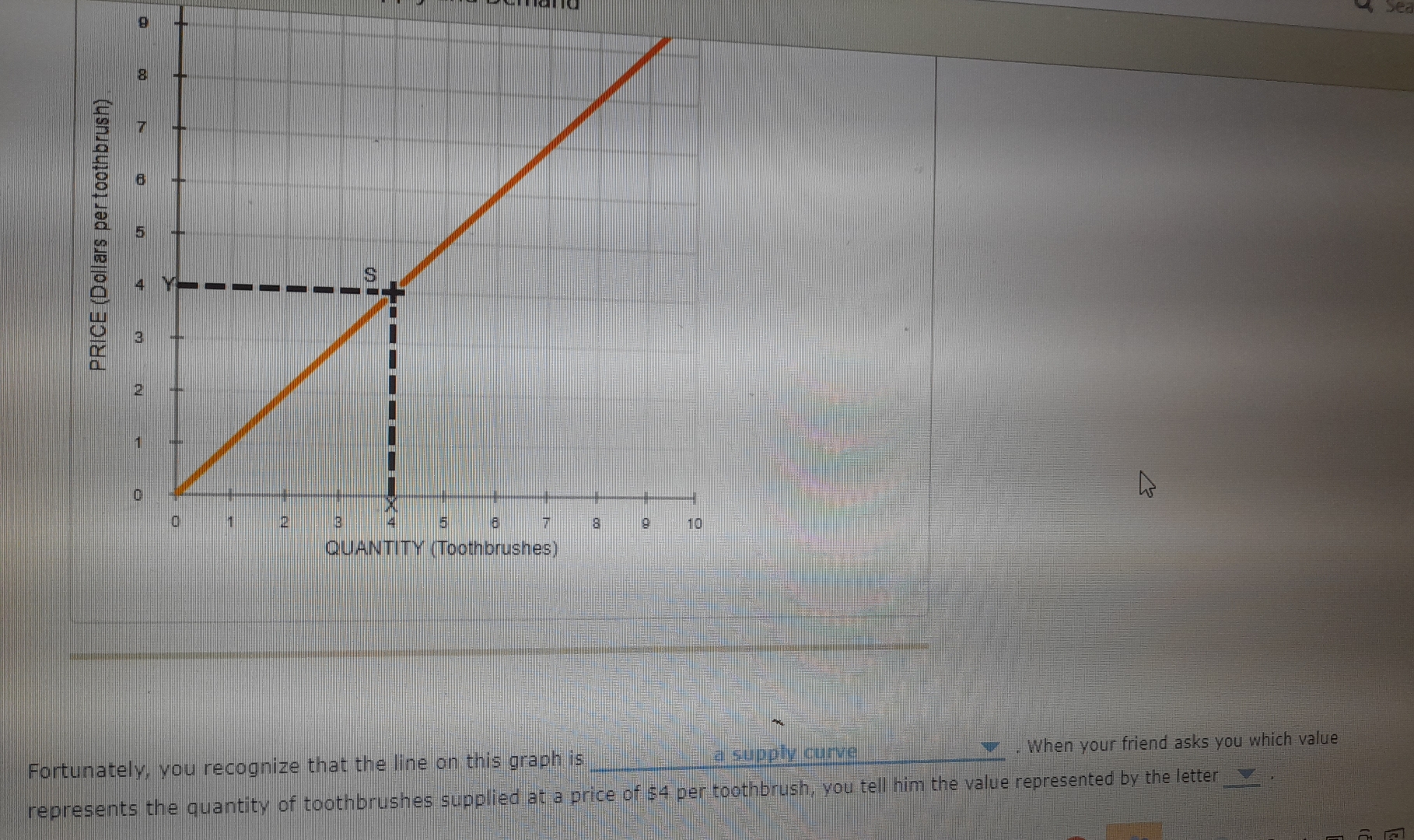 Solved Fortunately, you recognize that the line on this | Chegg.com