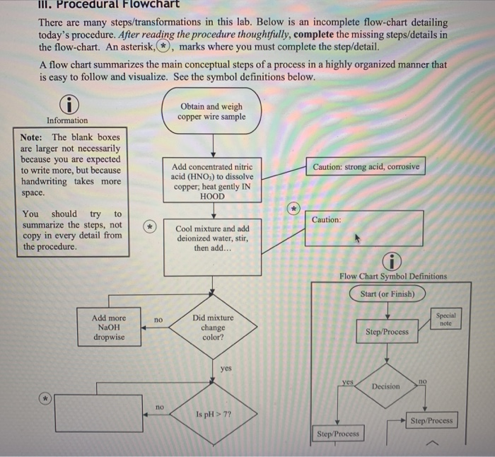 Solved . . Obtain a box containing dropper bottles labeled | Chegg.com
