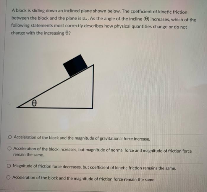 Solved A block is sliding down an inclined plane shown | Chegg.com