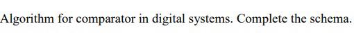 Solved Algorithm for comparator in digital systems. Complete | Chegg.com