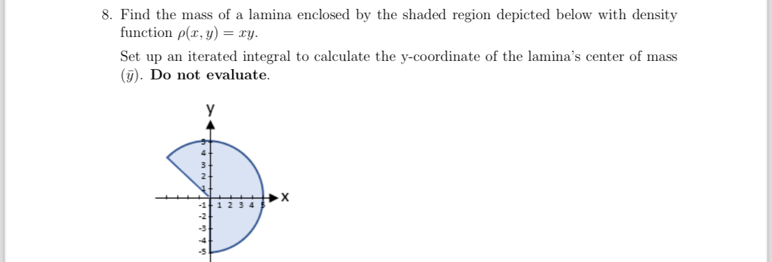 Solved Find the mass of a lamina enclosed by the shaded | Chegg.com