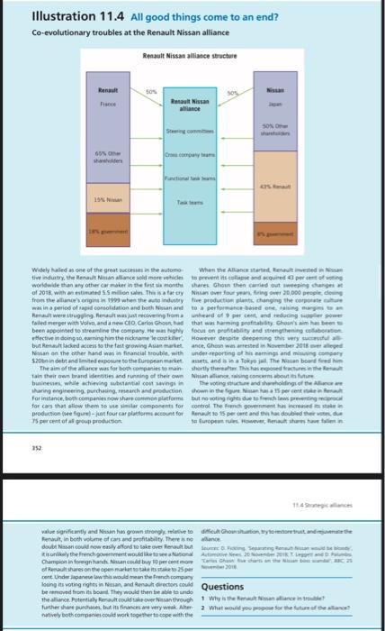 Solved 1. Why is the Renault Nissan alliance in trouble? | Chegg.com