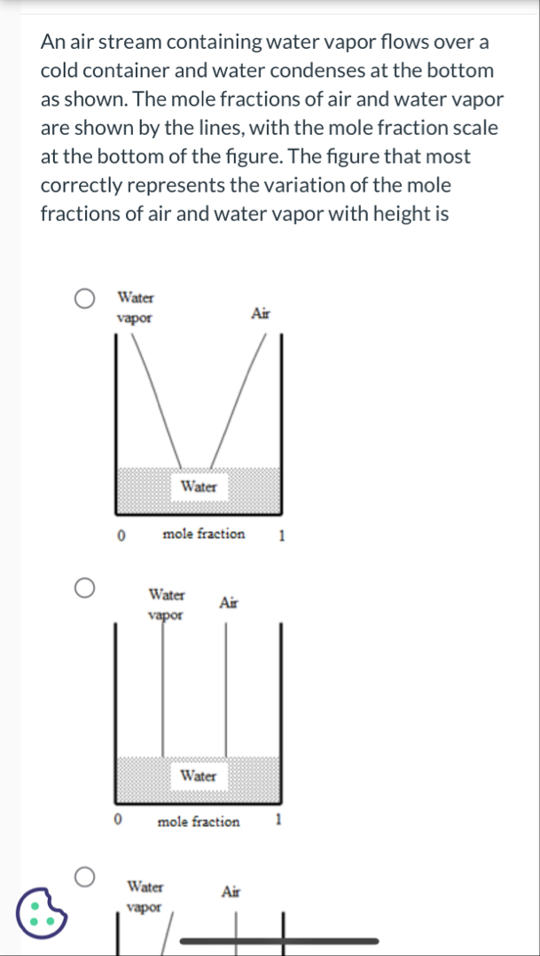 Solved An air stream containing water vapor flows over a | Chegg.com