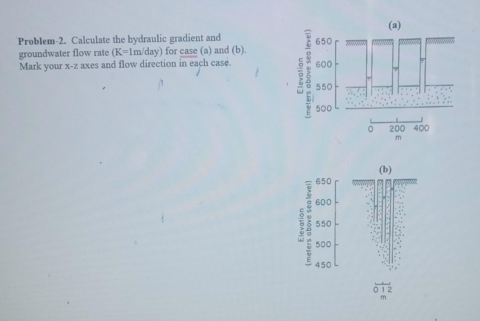 Solved Problem-2. Calculate the hydraulic gradient and | Chegg.com