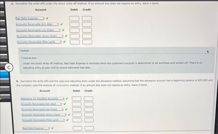 Solved Entries for bad debt expense under the direct | Chegg.com