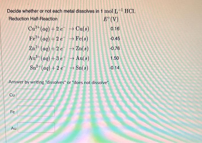 Solved Decide whether or not each metal dissolves in 1 mol | Chegg.com