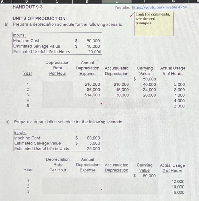 Solved HANDOUT 9-3 Youtube: https://youtu, be/kmvab6f47tw | Chegg.com