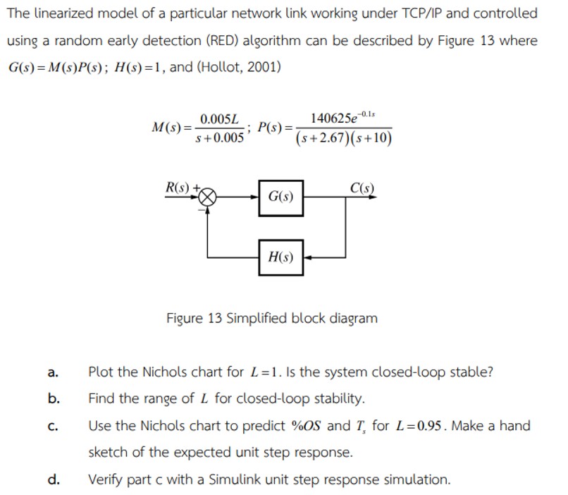 c. ﻿Use the Nichols chart to predict %OS ﻿and Ts ﻿for | Chegg.com