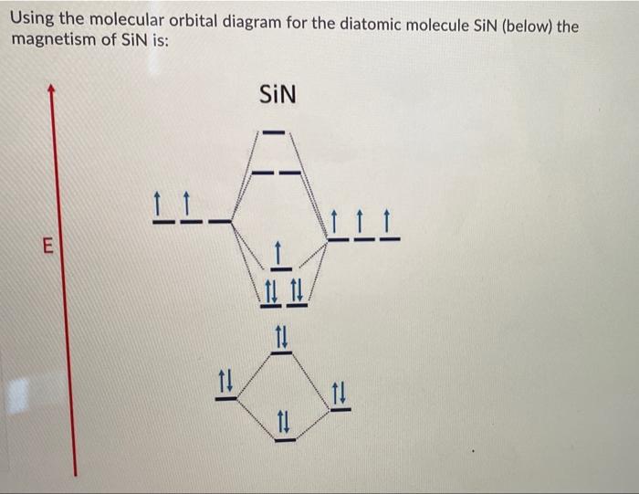 Solved Use the molecular orbital diagram for the diatomic | Chegg.com